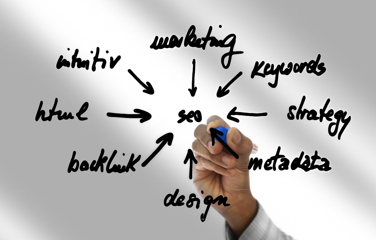 Affordable Search Engine Optimization Explained Affordable Search Engine Optimization Explained